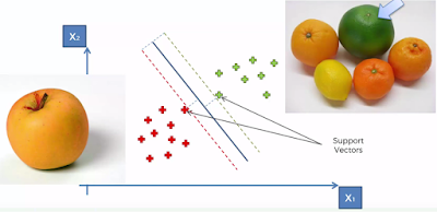 Arun Manglick - Artificial Intelligence & Machine/Deep Learning ...