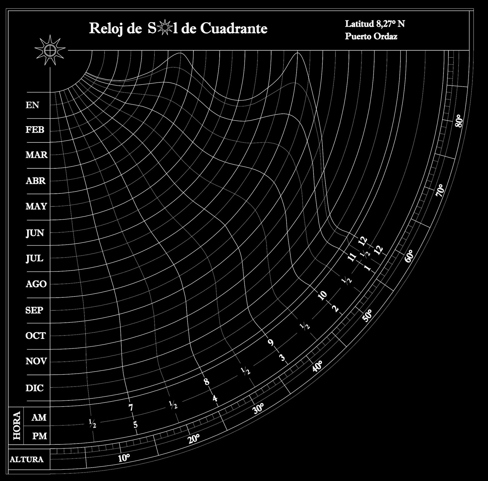 Oido al tambor: RELOJ DE SOL DE CUADRANTE