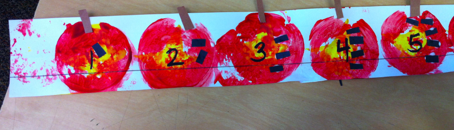 Kindergarten Kids At Play: Apple Print Counting Project and other Apple ...