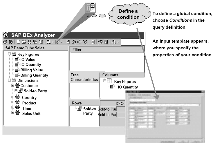 Exceptions and Conditions in SAP BW - SAP ABAP