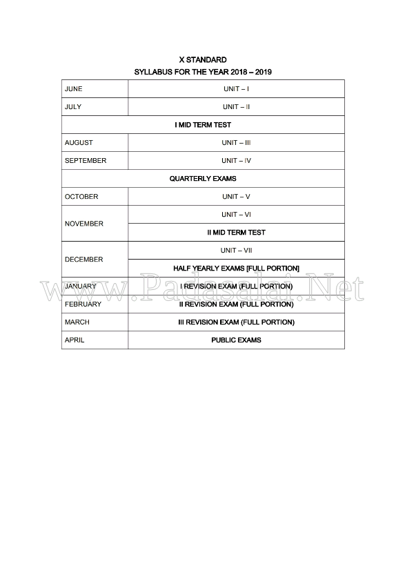 10th Standard - 2nd Mid Term Portion ~ Padasalai.Net - No.1 Educational Website
