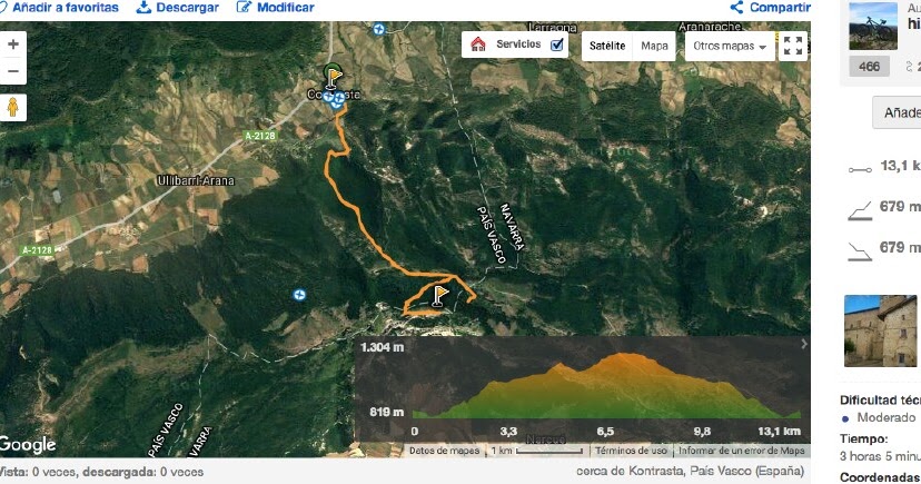 ALCANZANDO LAS NUBES DE ARABA: ARNABA (1.255 m) desde Kontrasta