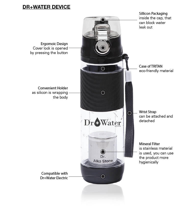 Dr+Water Alkastone Altrams - Jual Dr+Water Surabaya Sidoarjo Original