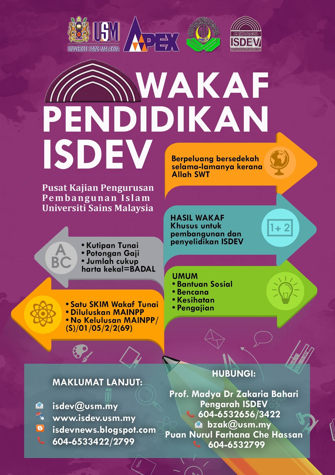 ISDEV NEWS: A GLIMPSE OF WAQF ISDEV ROAD TOUR 2016