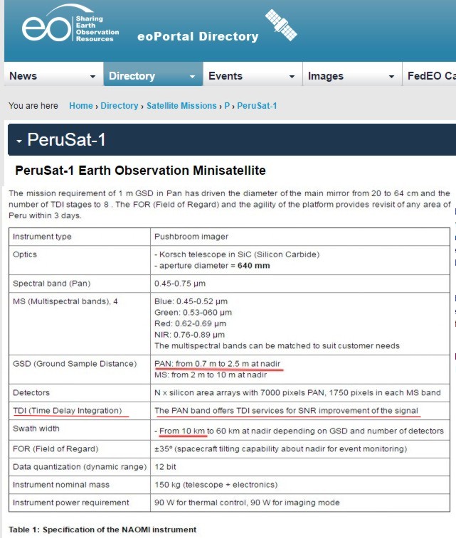 Satelite Peruano de Observacion de la Tierra: septiembre 2016
