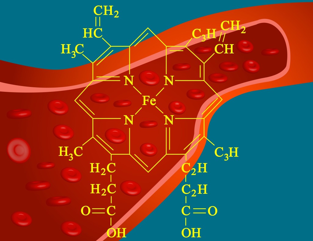 تقدير الهيموجلوبين بطريقة الدرابكن Drabkin method