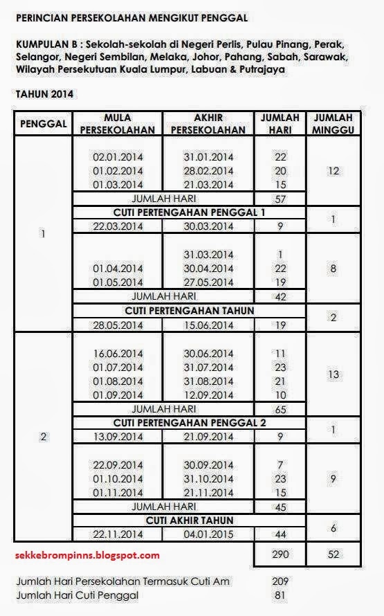 SK ROMPIN NS: Jadual Persekolahan 2014