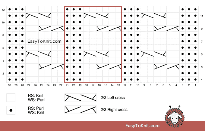 Twist Cable 21: Braid Rib