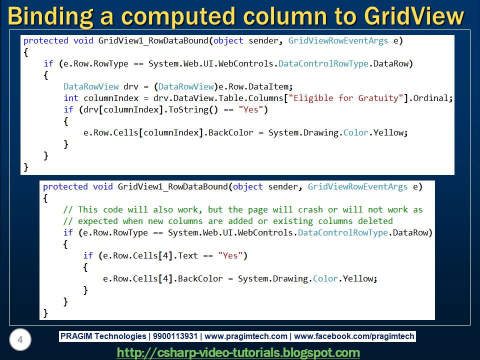 Sql Server Net And C Video Tutorial Part 3 How To Bind A Computed Column To Gridview