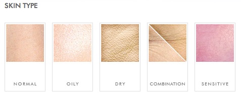 Tips Cantik by Amanda - an Indonesian Beauty Blogger: Cara Mudah ...