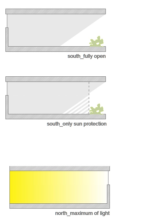 XXL-WAN: "Light cladding"