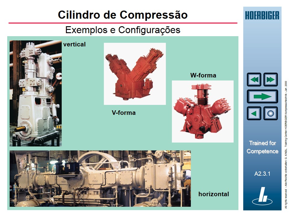 Enxergando a Engenharia Mecânica: Compressores - Parte 5
