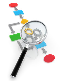 Sistema Operativo de multiprogramación