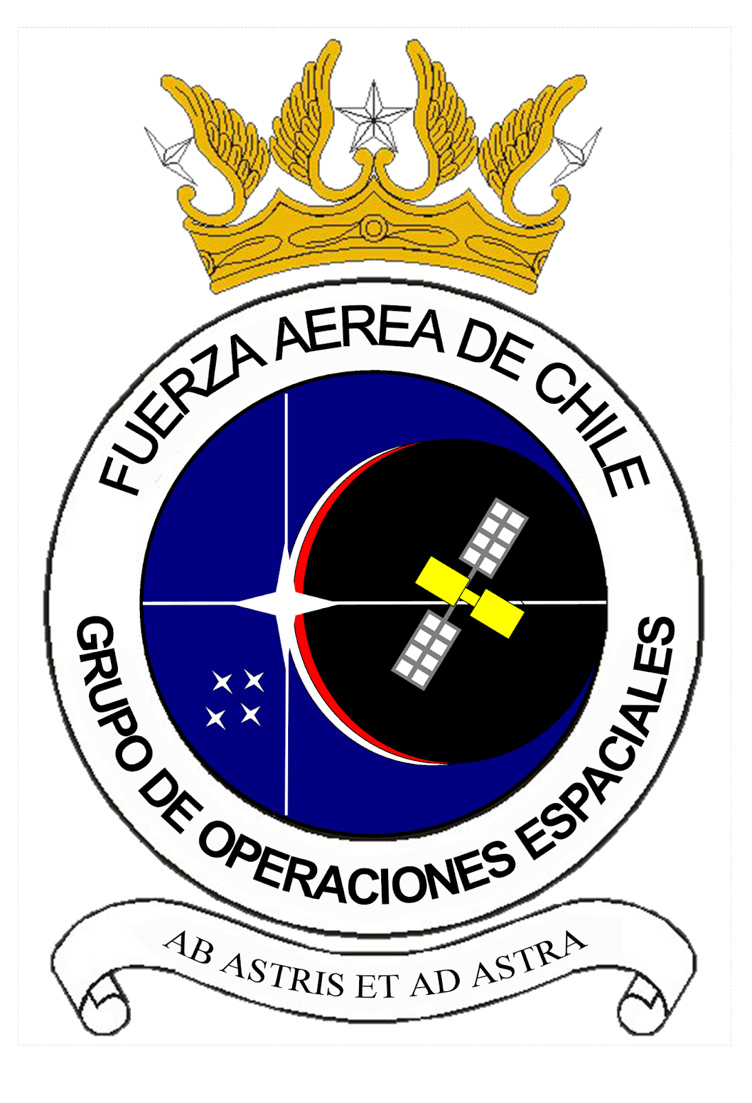 FILANAVAL: FUERZA AÉREA DE CHILE ( FACH ) Historia