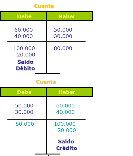 Instructora Leonilde Palomino Buitrago