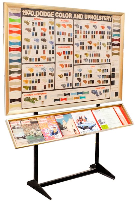 Just A Car Guy: Part 4 of the Juliano Mopar dealership showroom display ...