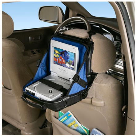 Portable Car DVD Players About Players