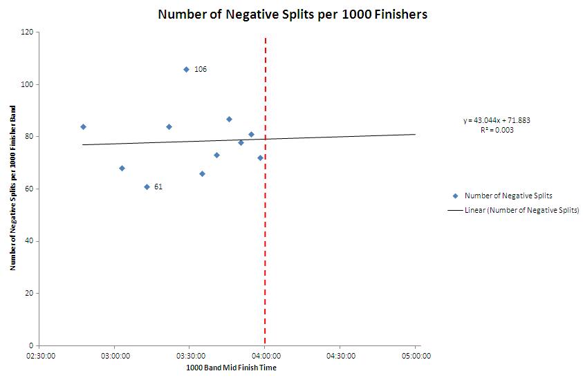 UltraStu - Millsy's Memories and Mutterings about Trail Running: The ...