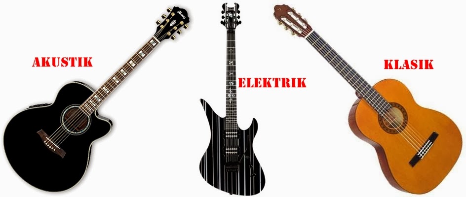 perbedaan classic guitar, electric guitar, dan acoustic guitar : GITAR ...