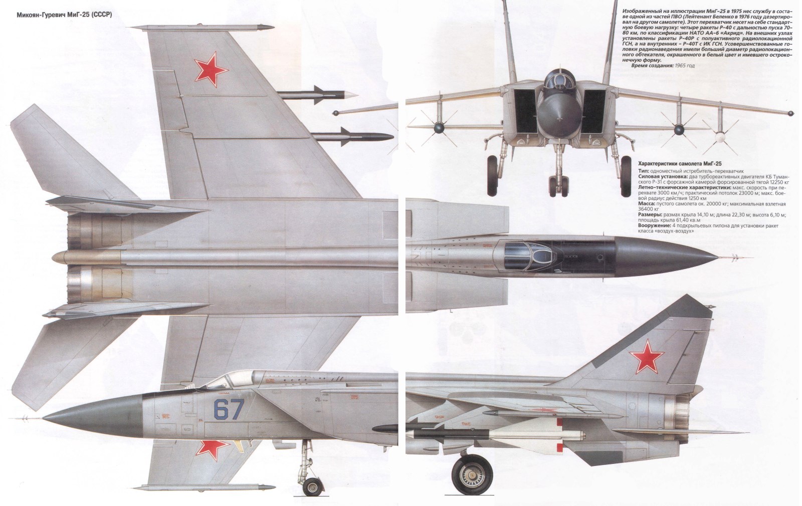 Soviet Hammer: The incredible MiG-25…