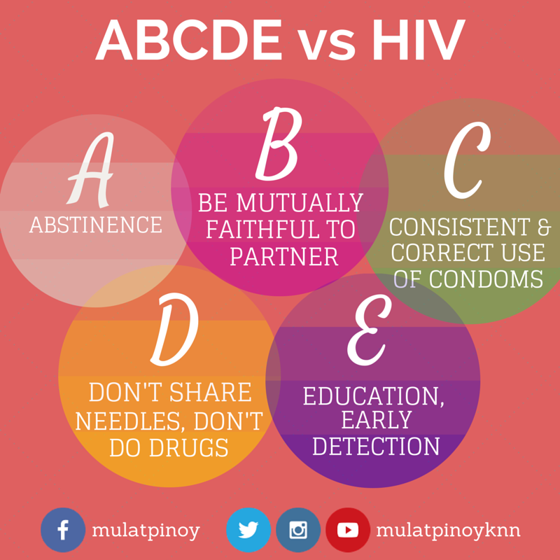 HEALING with HOPE (HwH): Scientists Divulge Latest in HIV Prevention