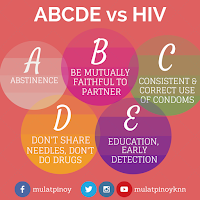 HEALING with HOPE (HwH): Scientists Divulge Latest in HIV Prevention