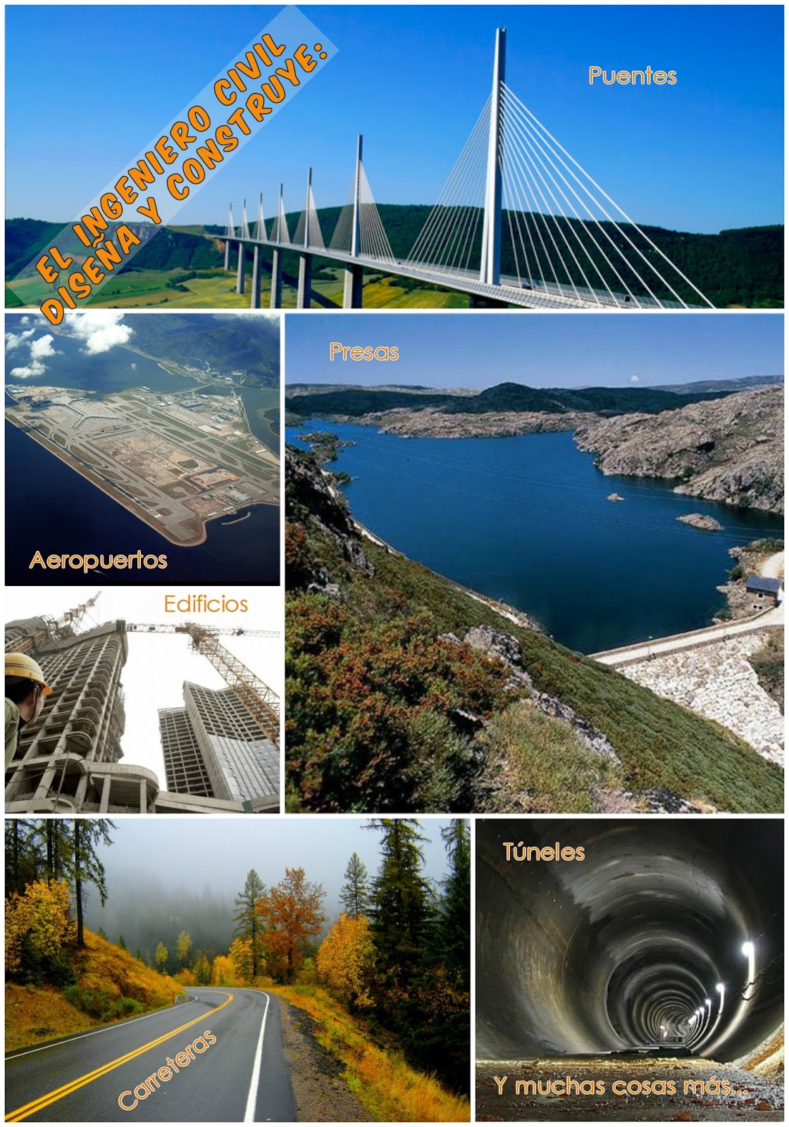 Tópicos de Ingenieria Civil: 2015