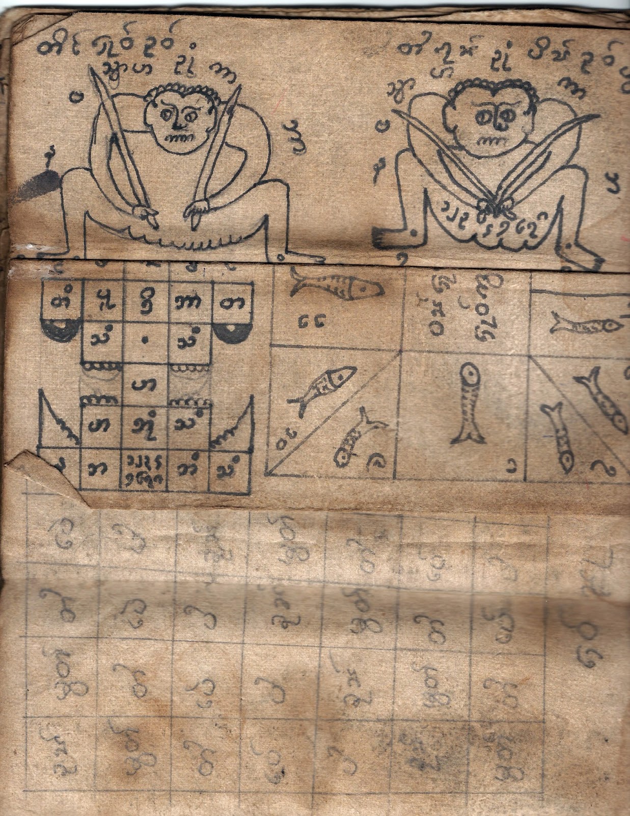 the world according to world: Shan Traditional Tattoo Manuscripts I ...