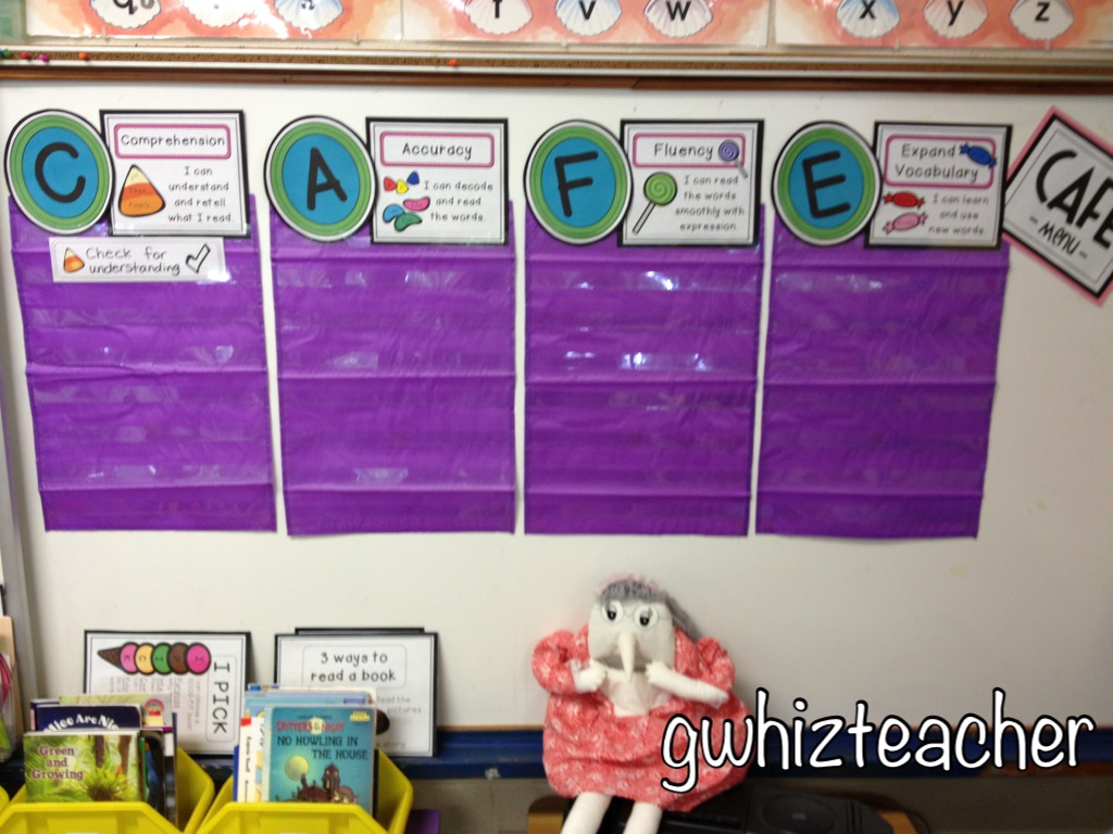 gwhizteacher: Candy CAFE!