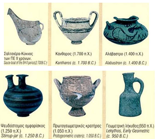 EtolPatrasNews: ΑΡΧΑΙΟΣ ΘΗΣΑΥΡΟΣ ΕΝΟΣ ΔΙΣ. ΕΥΡΩ