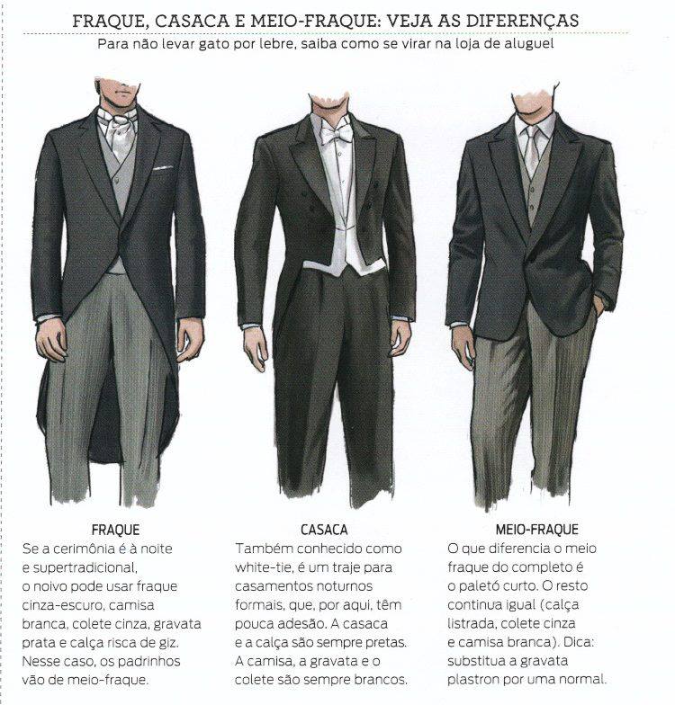 ELO Cerimonial & Eventos: Fraque, casaca e meio fraque!