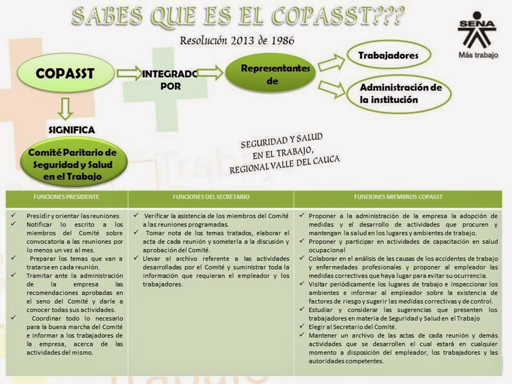 CENTRO DE ELECTRICIDAD Y AUTOMATIZACIÓN INDUSTRIAL: ¿Sábes qué es el ...