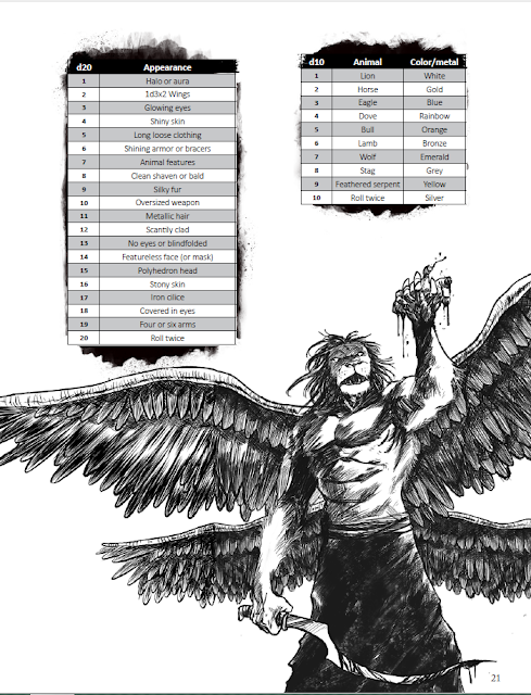 Methods & Madness: Dark Fantasy Basic - and Characters - ELECTRUM SALE!