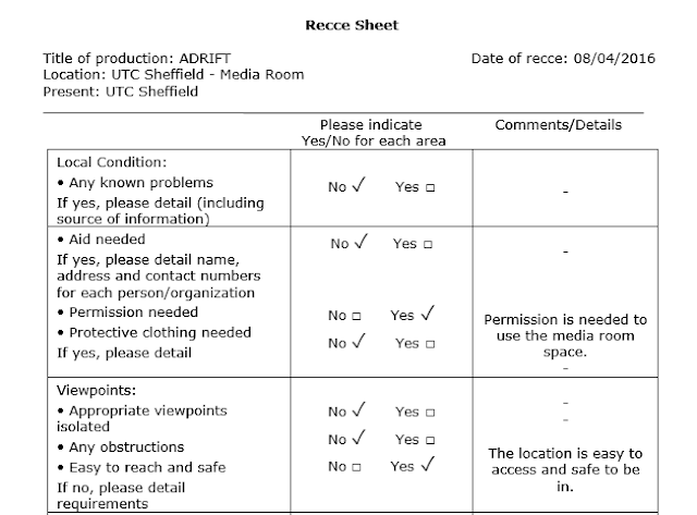 Unit 15: Print Advertising Media: LO3: Task d.) Risk assessment and ...