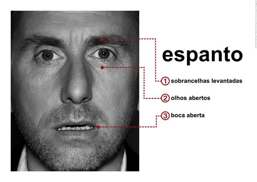 Reencontros: ESPANTO