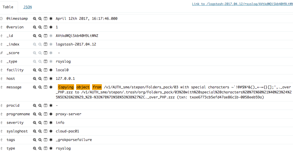 Johnny ( Chianing ) Wang : How to write and debug grok pattern in ELK. Johnny ( Chianing ) Wang : How to write and debug grok pattern in ELK.