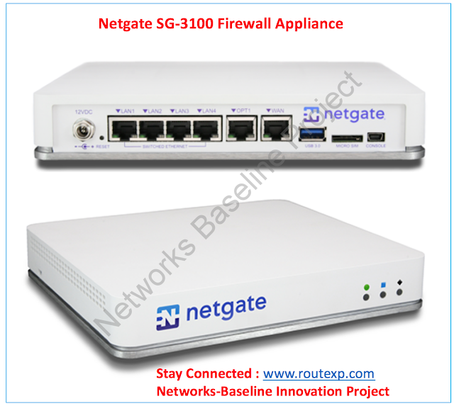 Pfsense: Netgate Firewall SG3100 Appliance - Route XP