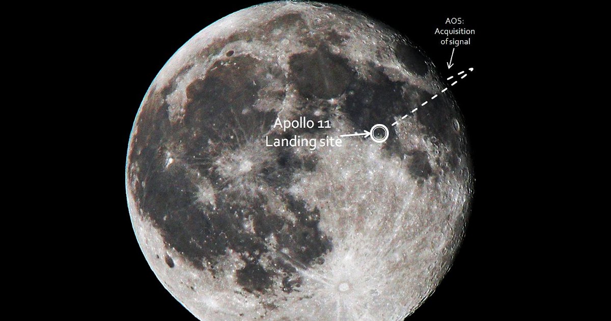 Men on the Moon: The dress rehearsal that saved Apollo 11