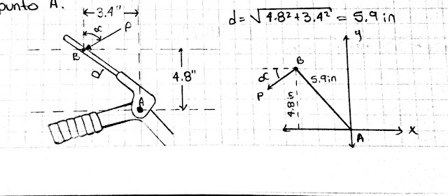 GUÍA DE EJERCICIOS DE MOMENTO DE UNA FUERZA CON RESPECTO A UN PUNTO
