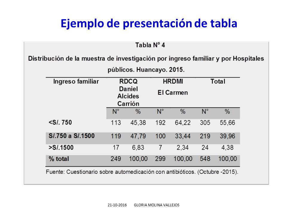 TALLER DE INVESTIGACIÓN