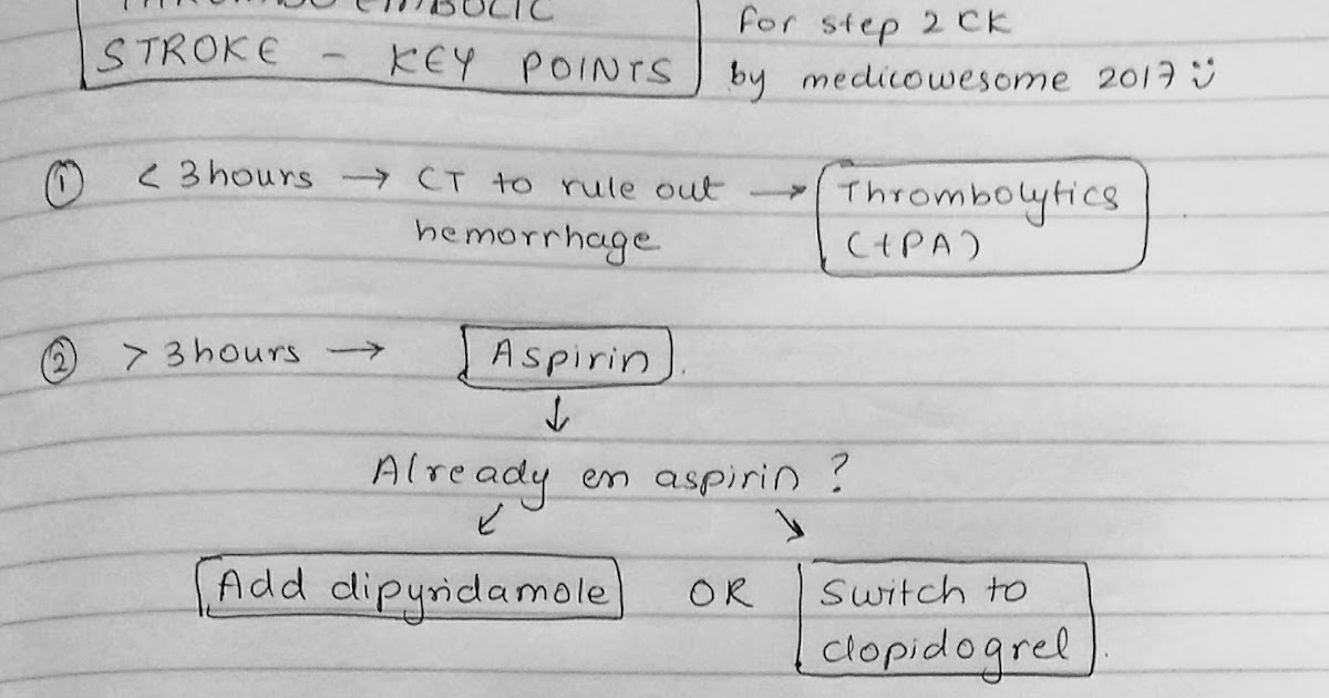 Medicowesome: Step 2 CK: Management of thromboembolic stroke