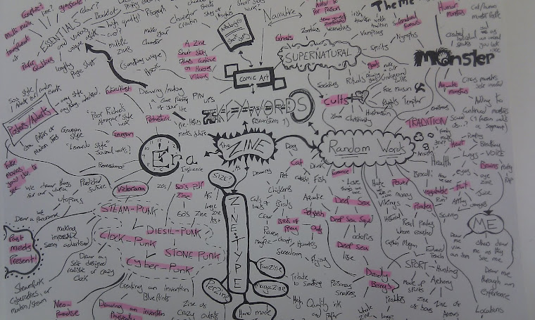 Zine Fayre - Unit X : "Temporary Hoarding RAR" - Punk Fanzines