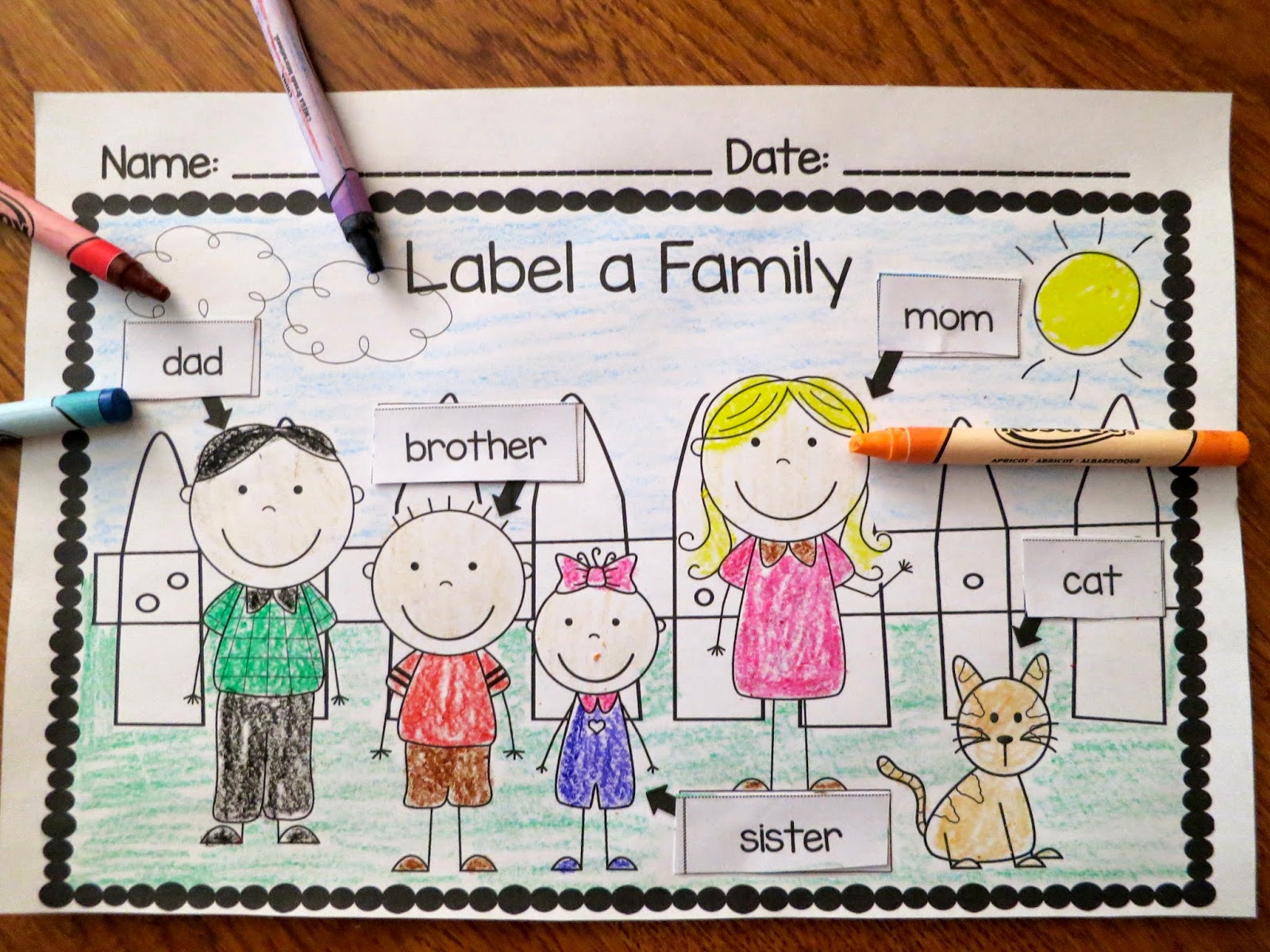 Lattes And Lunchrooms: Teach me how to Label