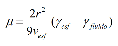Lei de Stokes - ENGQUIMICASANTOSSP