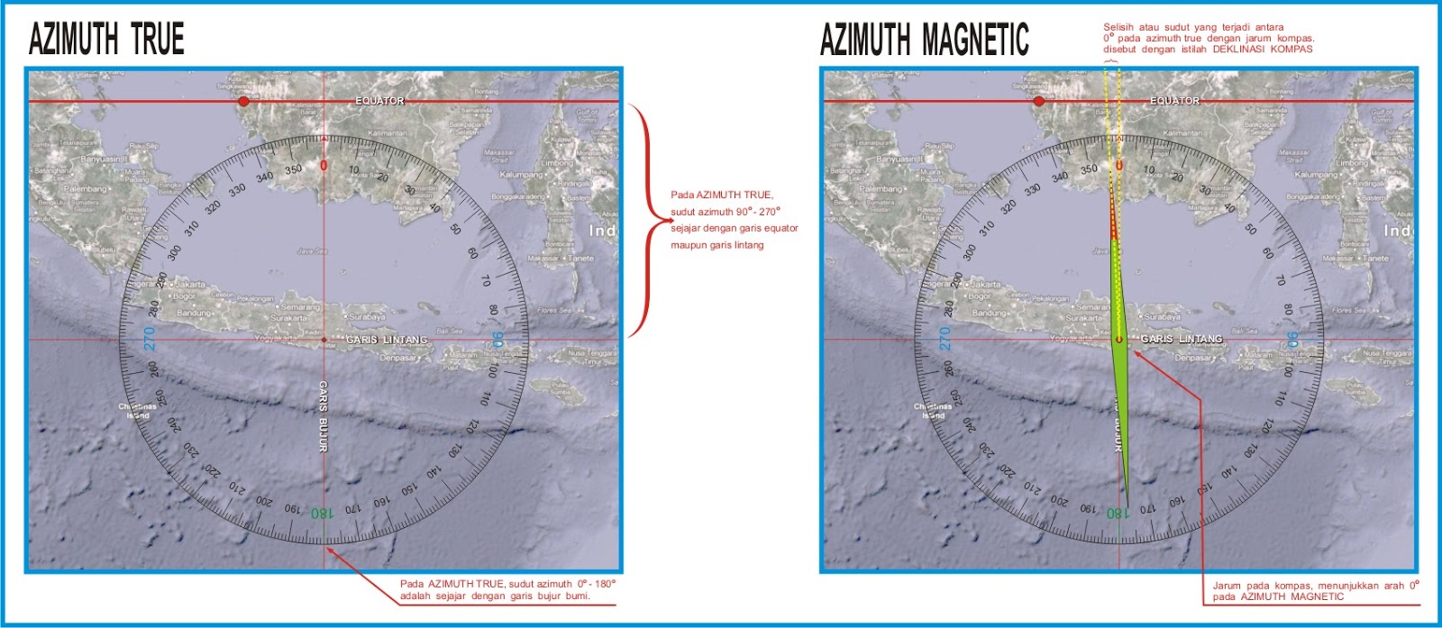 cara mengetahui azimuth pada pemasangan dish antenna parabola ~ ARAH ...
