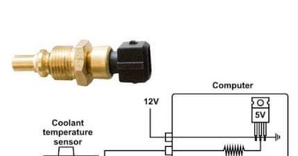 Mengenal sensor ect (engine coolant temperature) opel chevrolet blazer