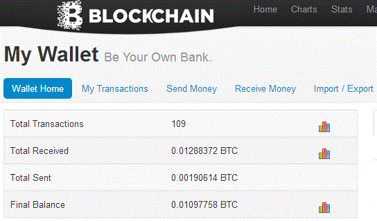 GenerateBitcoinMakeMoney: Bitcoins from site to wallet