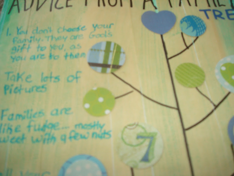 Everyday Memories with Project Life: TREE INSPIRED ART.... LOVE IT!!