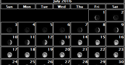 Earthquake Prediction: July MOON PHASES