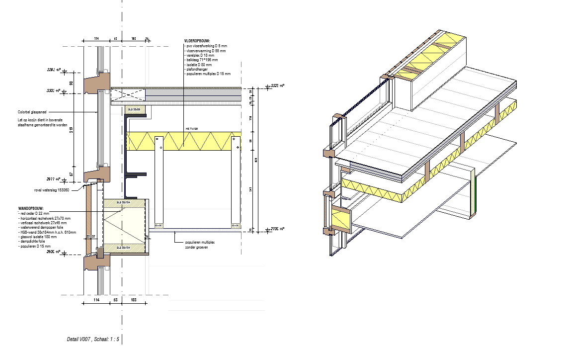Bouwtechniek & Revit